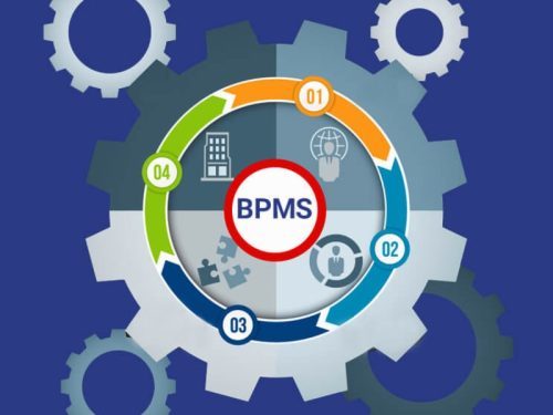 سیستم BPMS چیست؟ - پارسان ارائه دهنده راهکارهای نرم افزاری